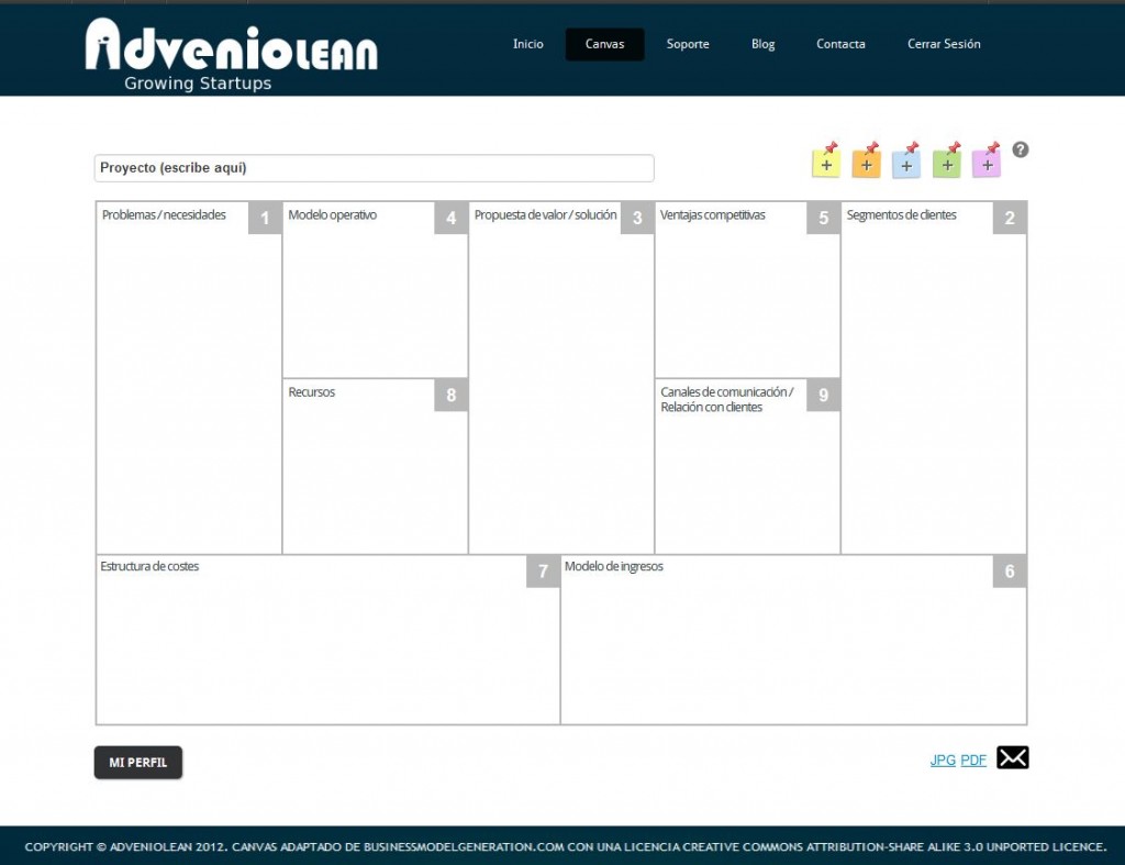 CanvasLimpio - Advenio Lean - Advenio